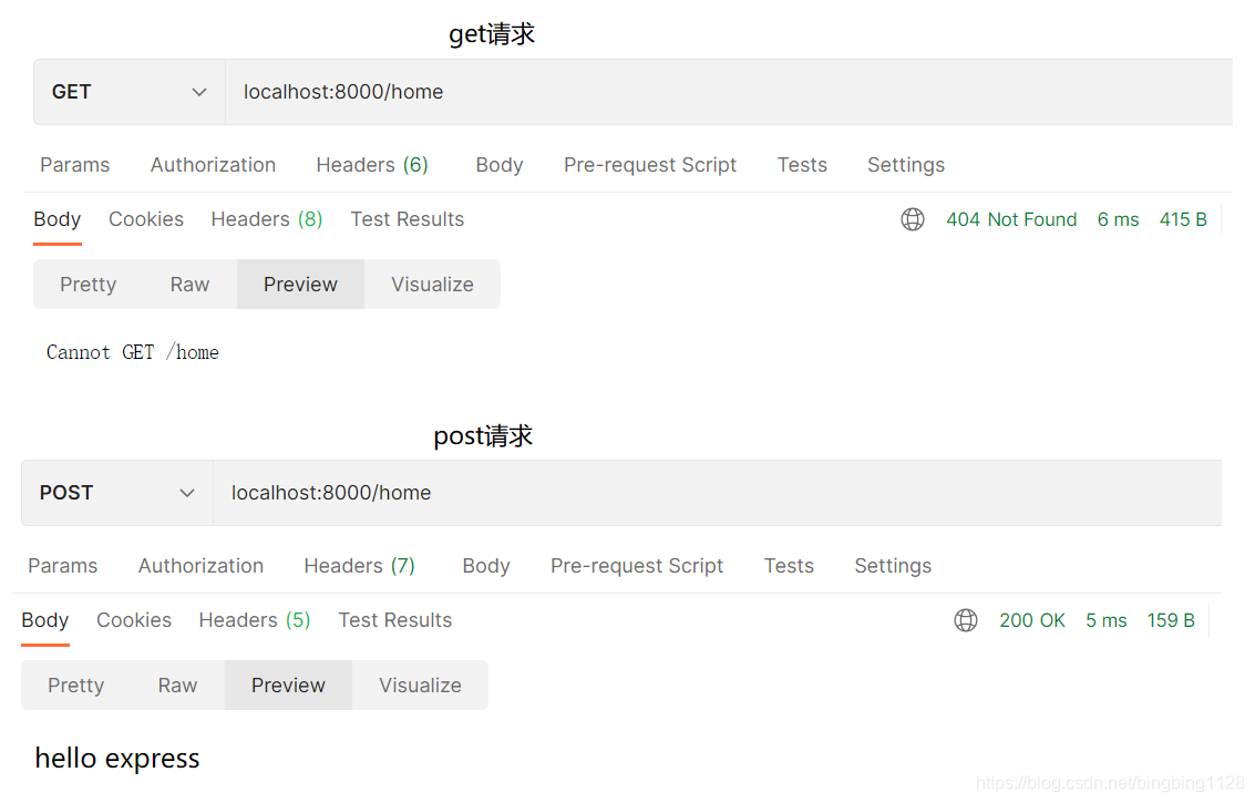 让nodejs开启服务更简单--express篇_一颗冰淇淋-魔乐社区