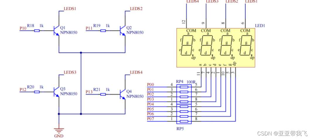 P1/P2口控制LED与数码管实验：从理论到实践-CSDN博客