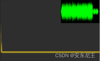 关于Unity实时解析音频频谱数据的调研_unity audioclip.getdata 后转换为分贝数据-CSDN博客