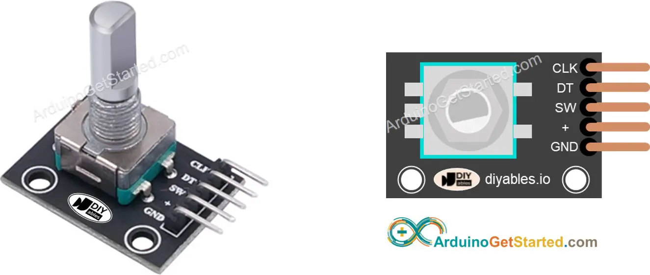 Arduino 旋转编码器arduino旋转编码器 Csdn博客