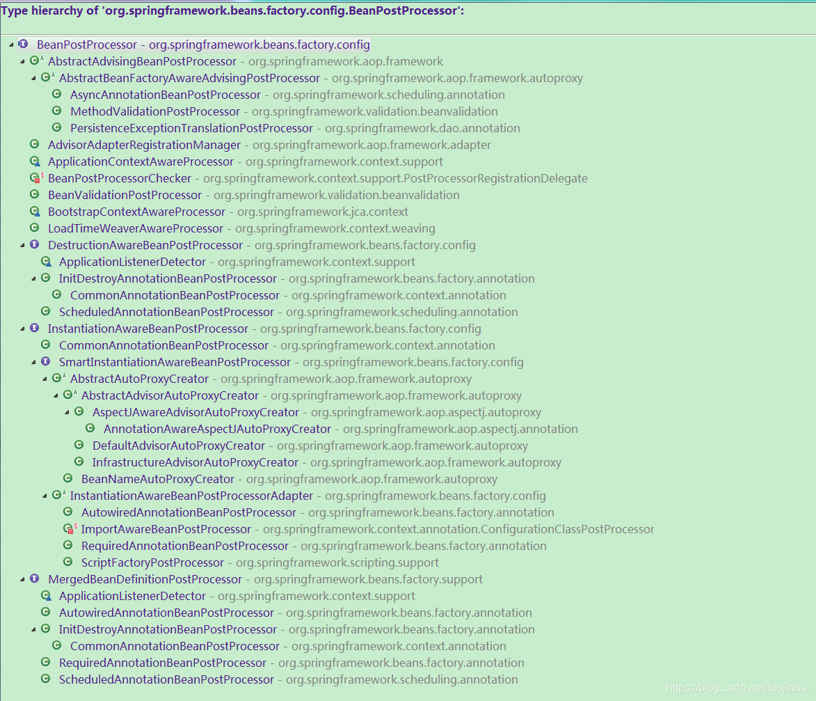 Spring周期之BeanPostProcessor的应用_beanpostprocessor应用场景-CSDN博客