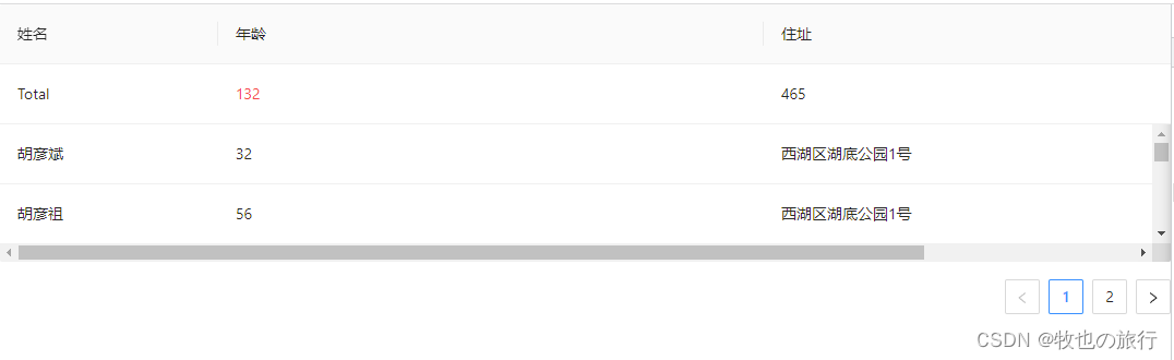 解放双手，使用css解决antDesignVue中Table组件高度自适应需要计算的问题_antv table 高度自适应-CSDN博客