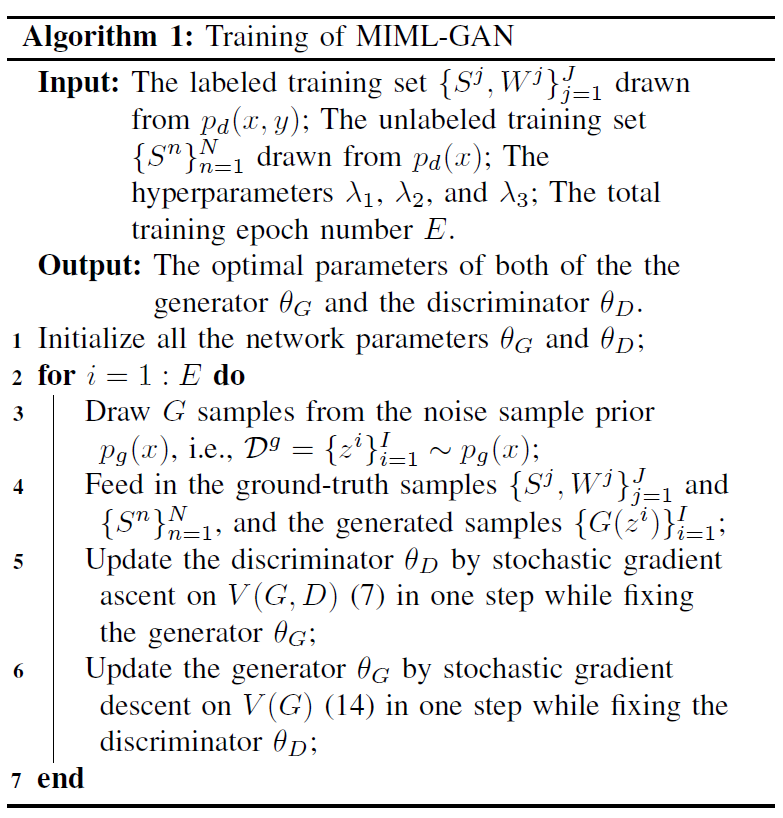 论文阅读 (84)：A GAN-based Algorithm for Multi-Instance Multi-Label Learning on Overlapping Signal ...