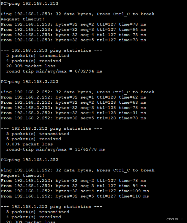 hcip—VLAN实验_hcip vlan实验-CSDN博客