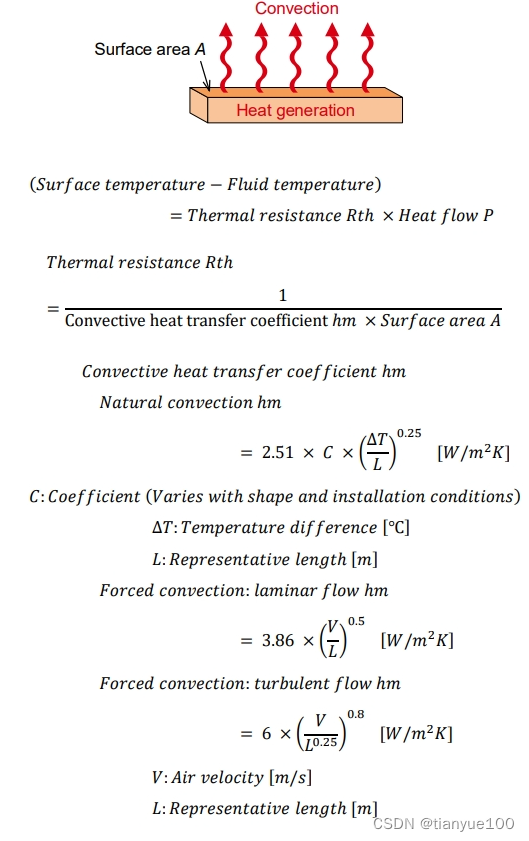Understanding Thermal Resistance in the Real World_jesd51-12-CSDN博客