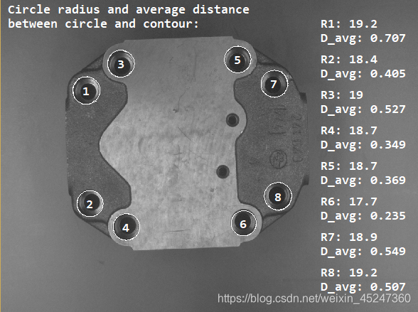Halcon视觉轮廓线拟合测量-@龙熙视觉培训_halcon线轮廓度测量-CSDN博客