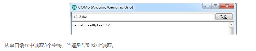 Arduino学习笔记（3） 串口serial函数总结 Csdn博客