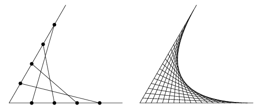 Parabola（抛物线）_parabola模型-CSDN博客