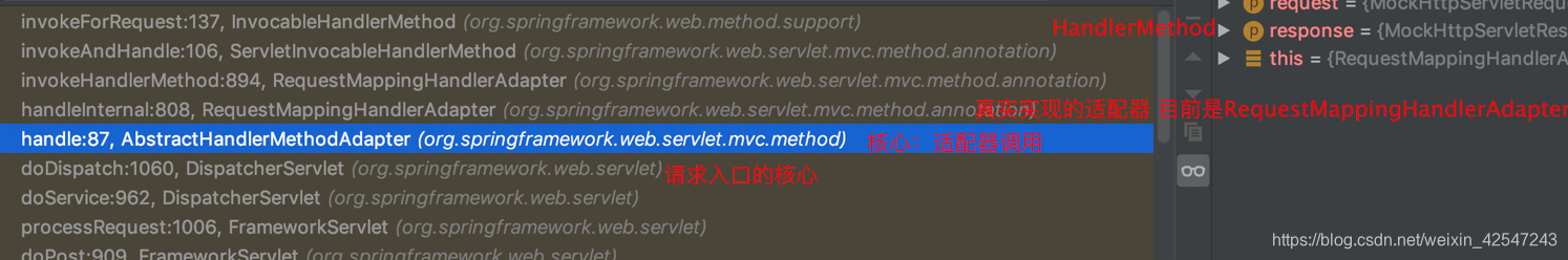 Springmvc核心 HandlerExecutionChain执行链的初始化&创建&在整个调用过程的意义-CSDN博客