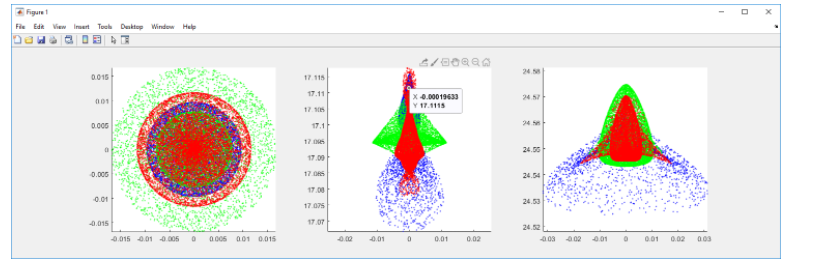 Ansys Zemax | 在 MATLAB 或 Python 中使用 ZOS-API 进行光线追迹的批次处理_zemax操作数如何追迹每一条光线-CSDN博客