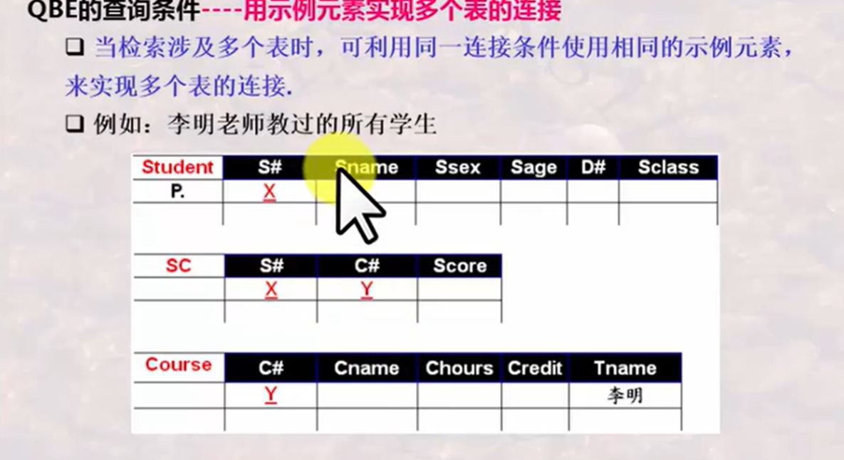 qbe语言_数据库qbe语言-CSDN博客