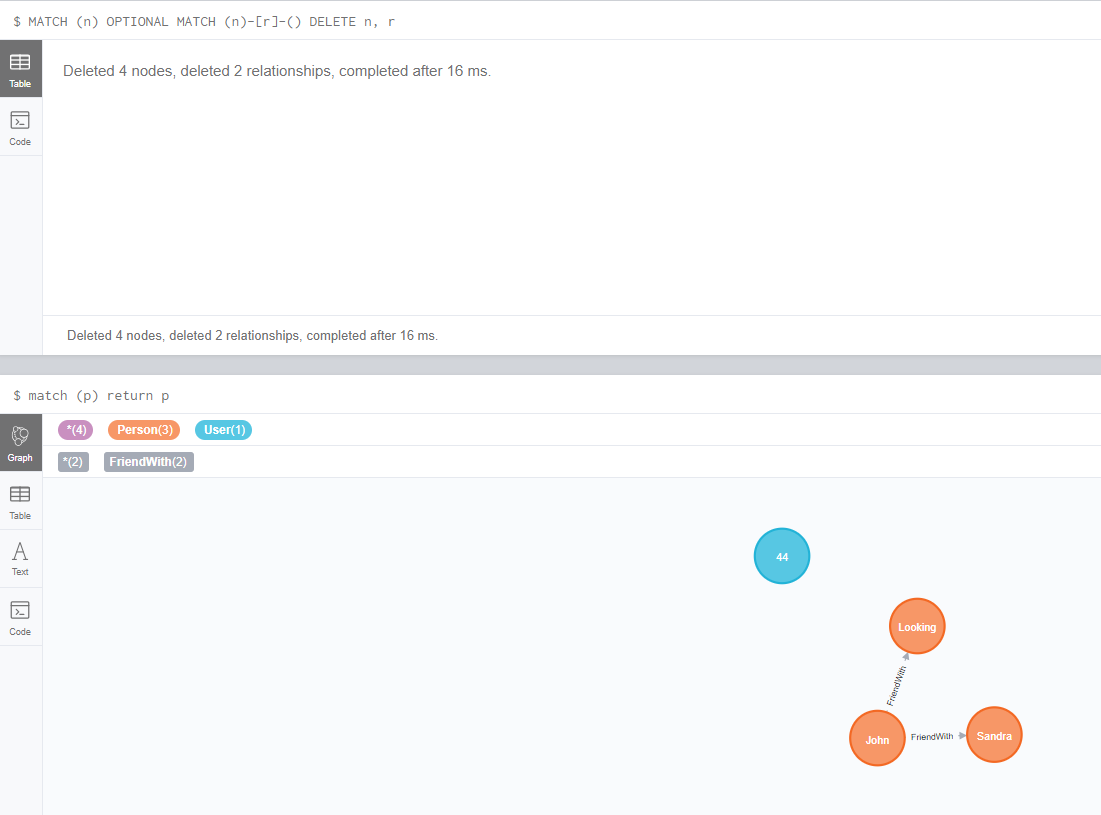 Neo4j 之安装和 CQL 基本命令学习-CSDN博客