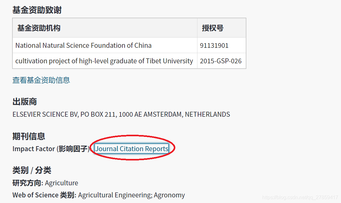 IEEE Signal Processing 投稿经验汇总_ieee signal processing letters-CSDN博客