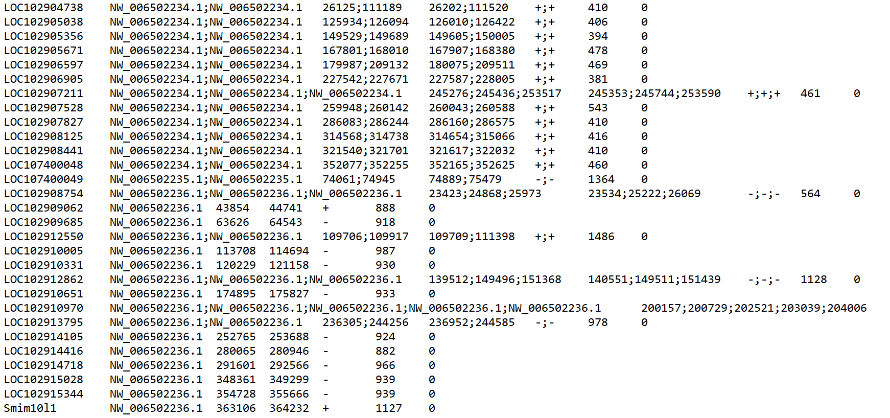 2021.04.09丨使用featurecount进行定量处理_featurecounts-CSDN博客