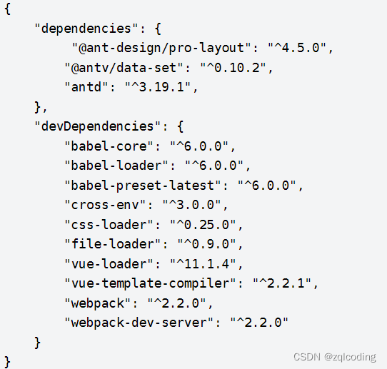 Typescript全局安装卸载以及npm相关问题卸载typescript Csdn博客