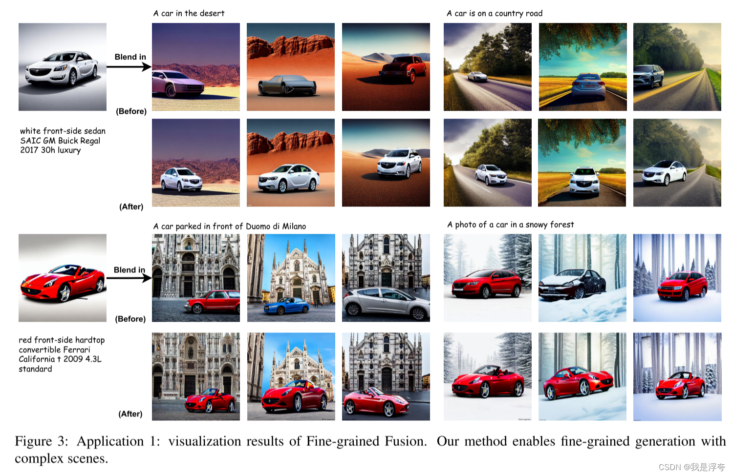 Magic Fusion: Boosting Text-to-Image Generation Performance by Fusing Diffusion Models——【论文笔记 ...