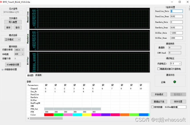 嵌入式分享合集91_比亚迪blink-CSDN博客