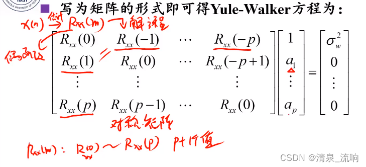 现代信号处理——AR模型谱估计_yule-walker-CSDN博客