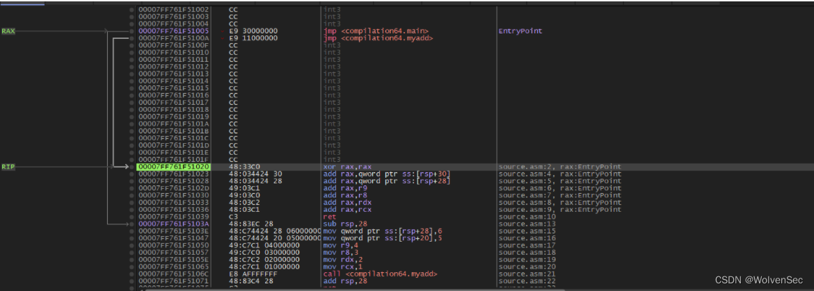 x64汇编fastcall调用约定_x64调用约定-CSDN博客
