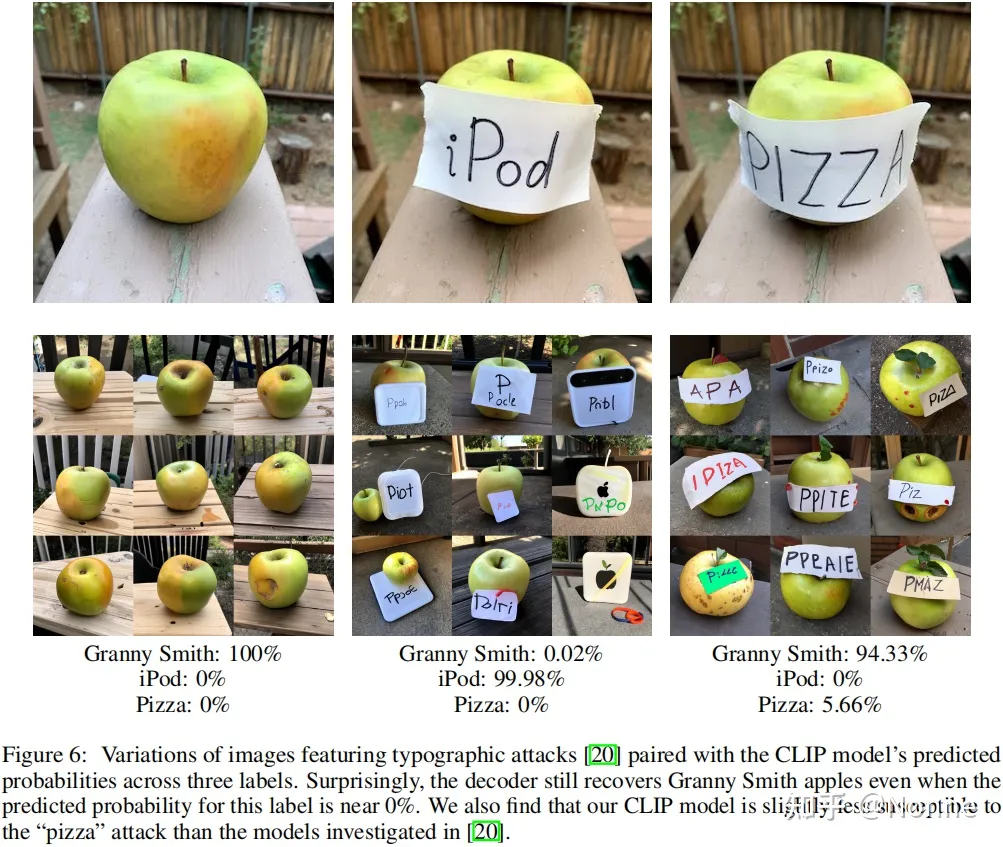 DALL·E2最详细解读篇章_dalle2-CSDN博客