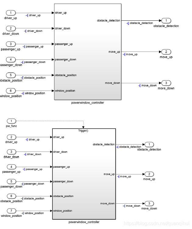 翻译BTC_Modeling_Guidelines_for_Simulink_Embedded_Coder.pdf（第五段）_btc ...