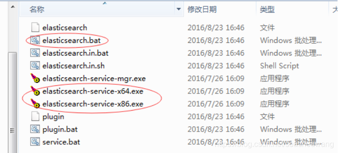 elasticsearch 6.x安装及使用_elasticsearch6安装-CSDN博客