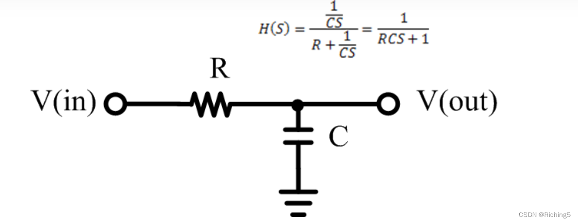 对传递函数的零极点、频率响应、稳定性的理解_零极点判断系统稳定性-CSDN博客