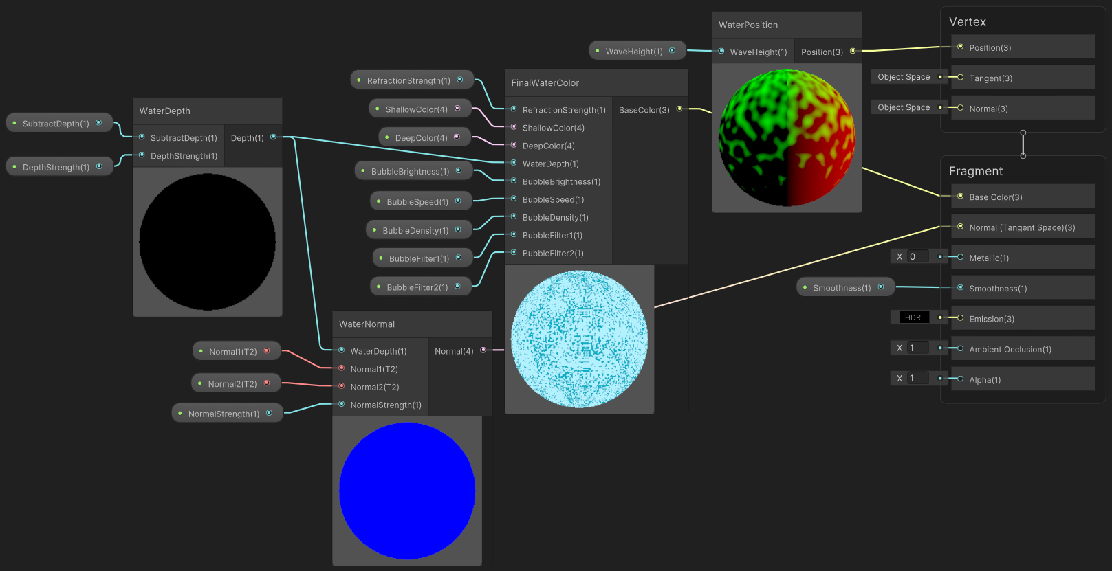 【Unity3D】水面特效_unity 水面shader-CSDN博客