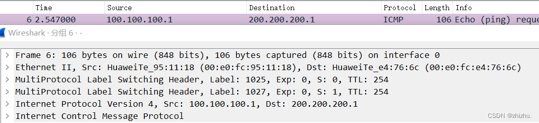 华为ensp，跨域MPLS-VPN optionB实验_mpls option b ensp配置-CSDN博客