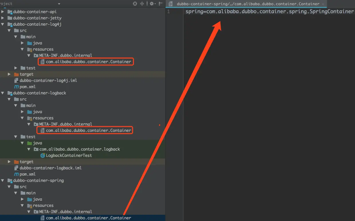 科普文：（八）Dubbo核心源码-容器启动/停止_com.alibaba.dubbo.container.main-CSDN博客