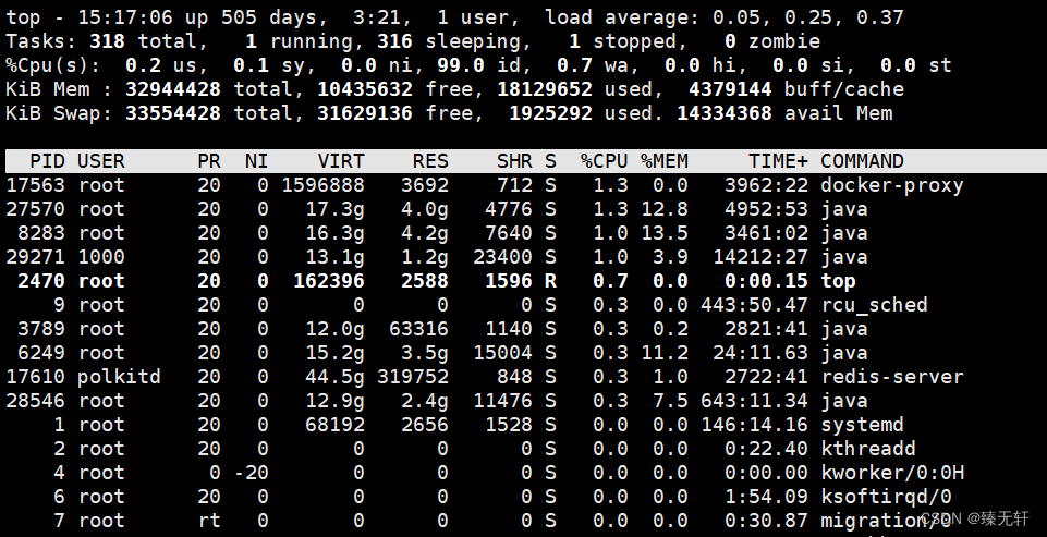 系统巡检：Linux、MySQL、SQLServer、Oracle_数据库巡检-CSDN博客