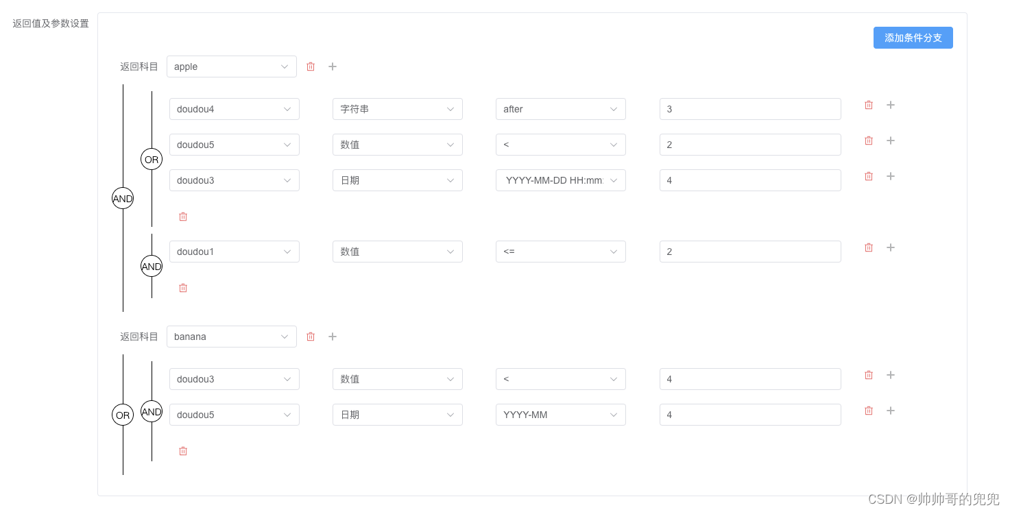 Vue：使用【3 0】：条件模块 Vue 条件组件 Csdn博客