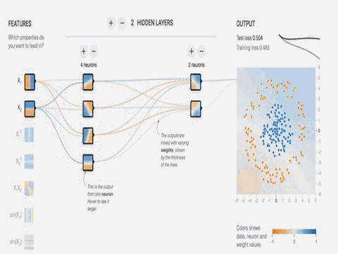 【Network】IPT(Pre-Trained Image Processing Transformer)_ipt transformer-CSDN博客