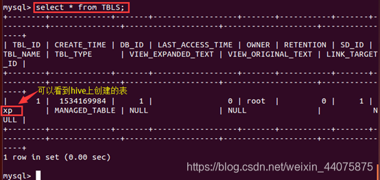 安装配置Hive、MySQL及其JDBC驱动_hive jdbc驱动-CSDN博客
