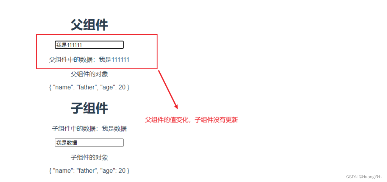 Vue Props用法和传值问题vue Props 传的值什么时候可以用 Csdn博客