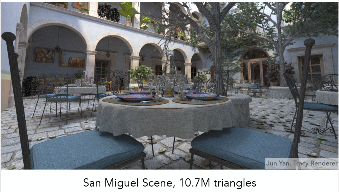 计算机图形学十三：加速光线追踪（KD-Tree and Bounding Volume Hierarchy）-CSDN博客