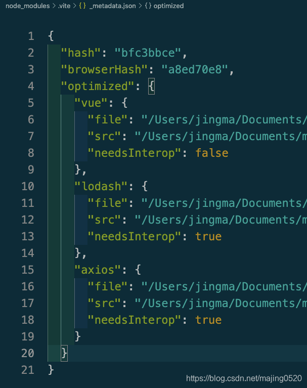 vite 预编译实现_optimizedeps-CSDN博客