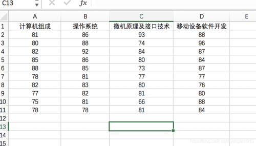 如何用python做一个表格python怎么快速做表格python如何实现表格制作 Csdn博客