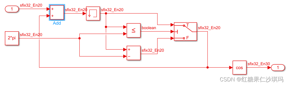 利用simlink转化HDL-verilog_simulink转hdl-CSDN博客
