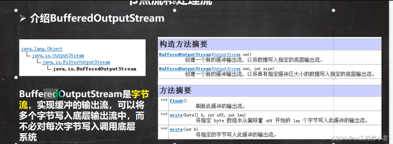 【Java】IO操作流保姆级详解 建议点赞收藏 快速上手_java io操作-CSDN博客