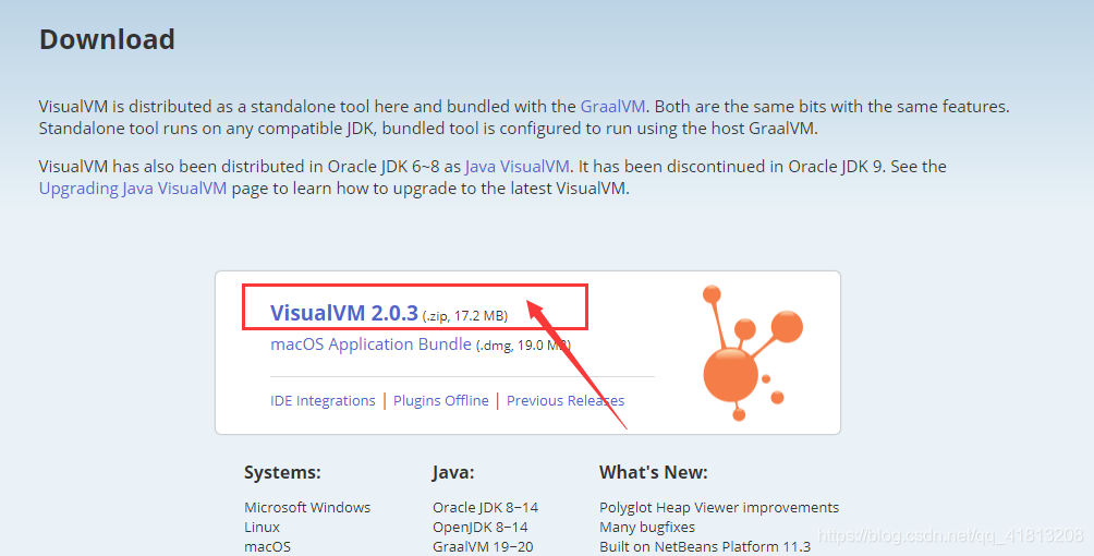 VisualVM的配置和使用_visualvm使用教程-CSDN博客