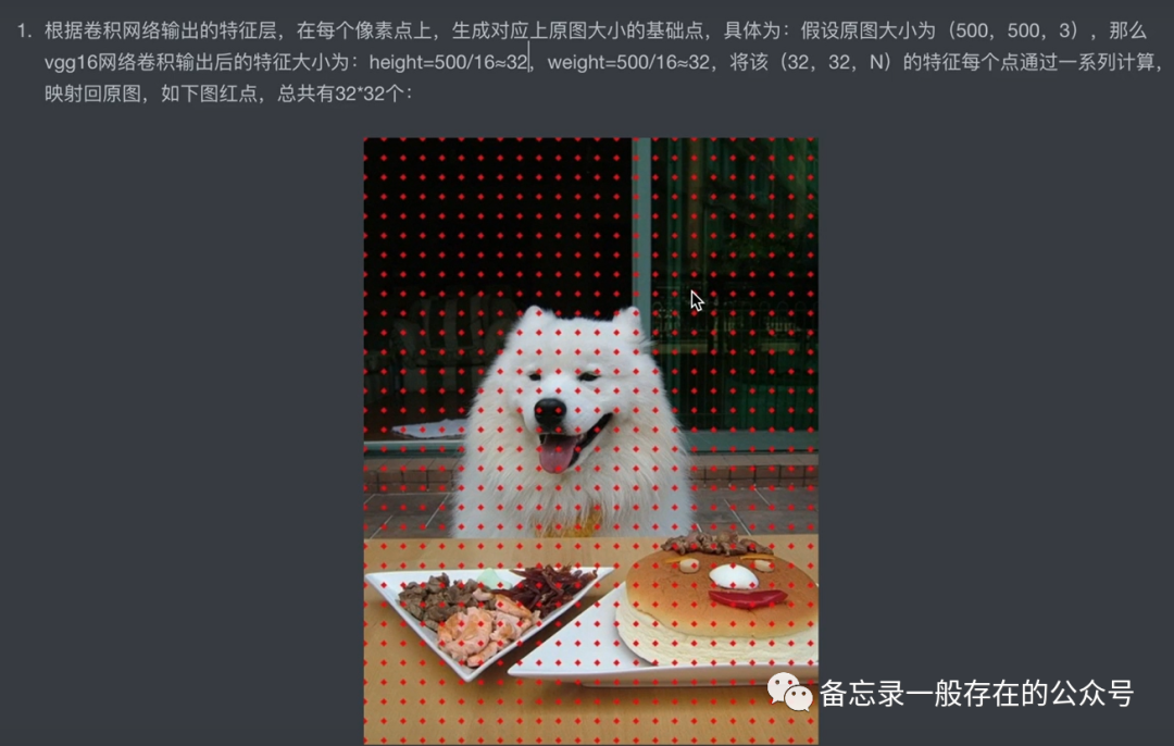 Anchors_anchors算法-CSDN博客