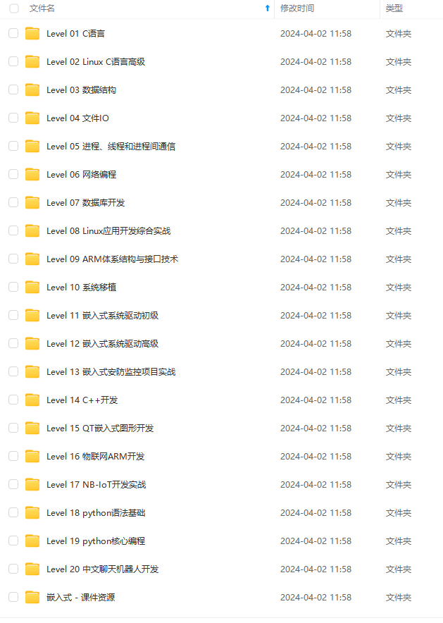 快速入门esp32——开发环境配置arduino Idearduino Esp32arduino Esp32开发环境 Csdn博客