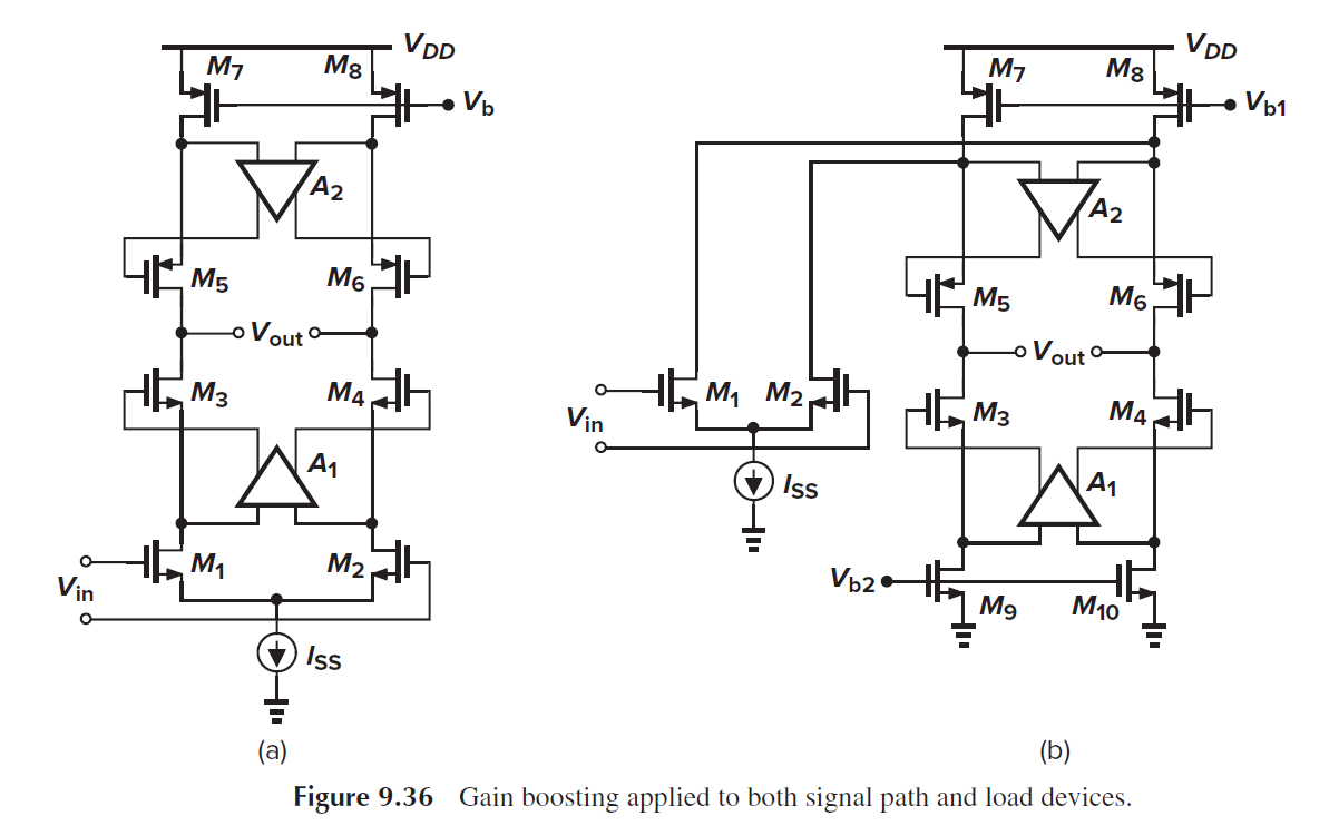 Chapter 9 Operational Amplifiers_gain boost-CSDN博客