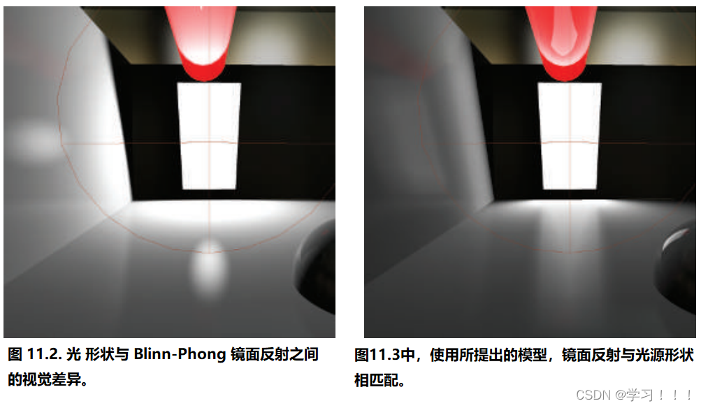 Physically Based Area Lights_dfg光照模型-CSDN博客