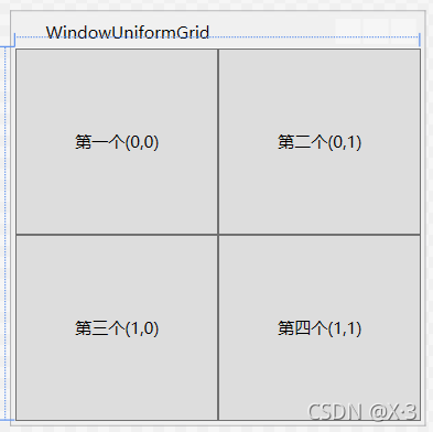 布局之UniformGrid_c# uniformgrid-CSDN博客