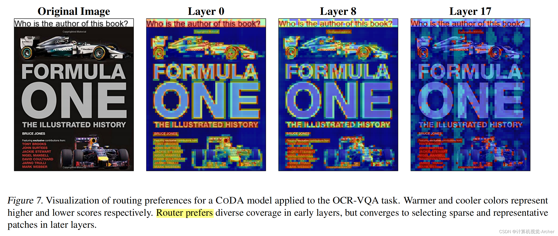 [读论文]--[条件adapter快速推理]Conditional Adapters：Parameter-efficient Transfer Learning with Fast ...