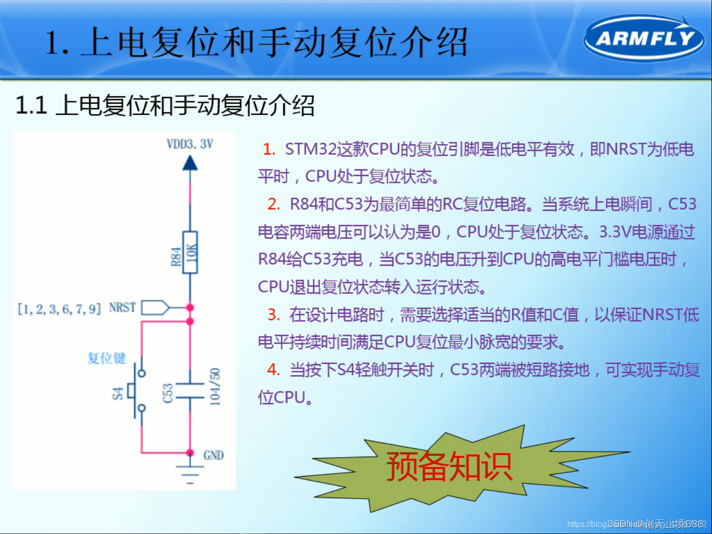 Stm32的启动文件详解 Reset Handler做了什么工作 疑问 初始化pc指针的操作在哪里 硬件设置sp 和 Pc的值 Reset Handler Csdn博客