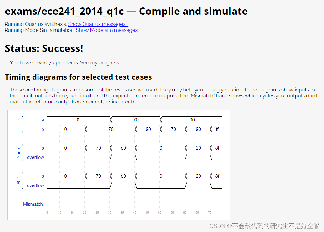 Verilog刷题HDLBits——Exams/ece241 2014 q1c-CSDN博客