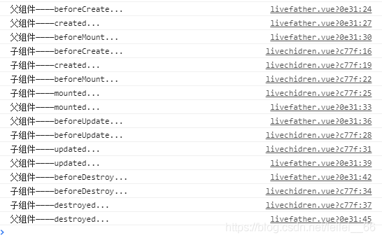 Vue组件的生命周期你能说明白吗？_a、beforecreate ->created ->mounted->destory这个生命周期对-CSDN博客